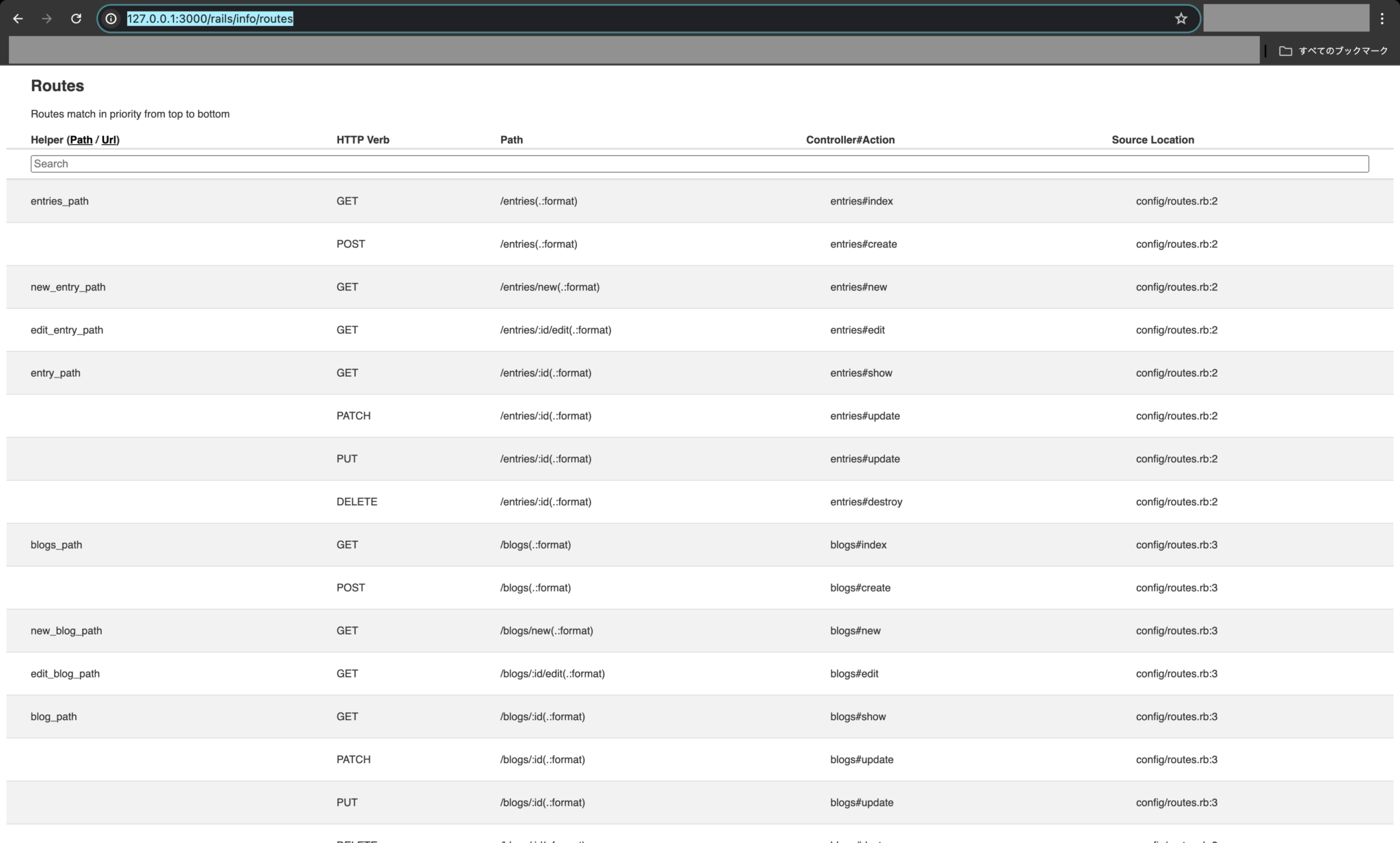 【Rails】ルーティングの書き方と確認方法を解説！
