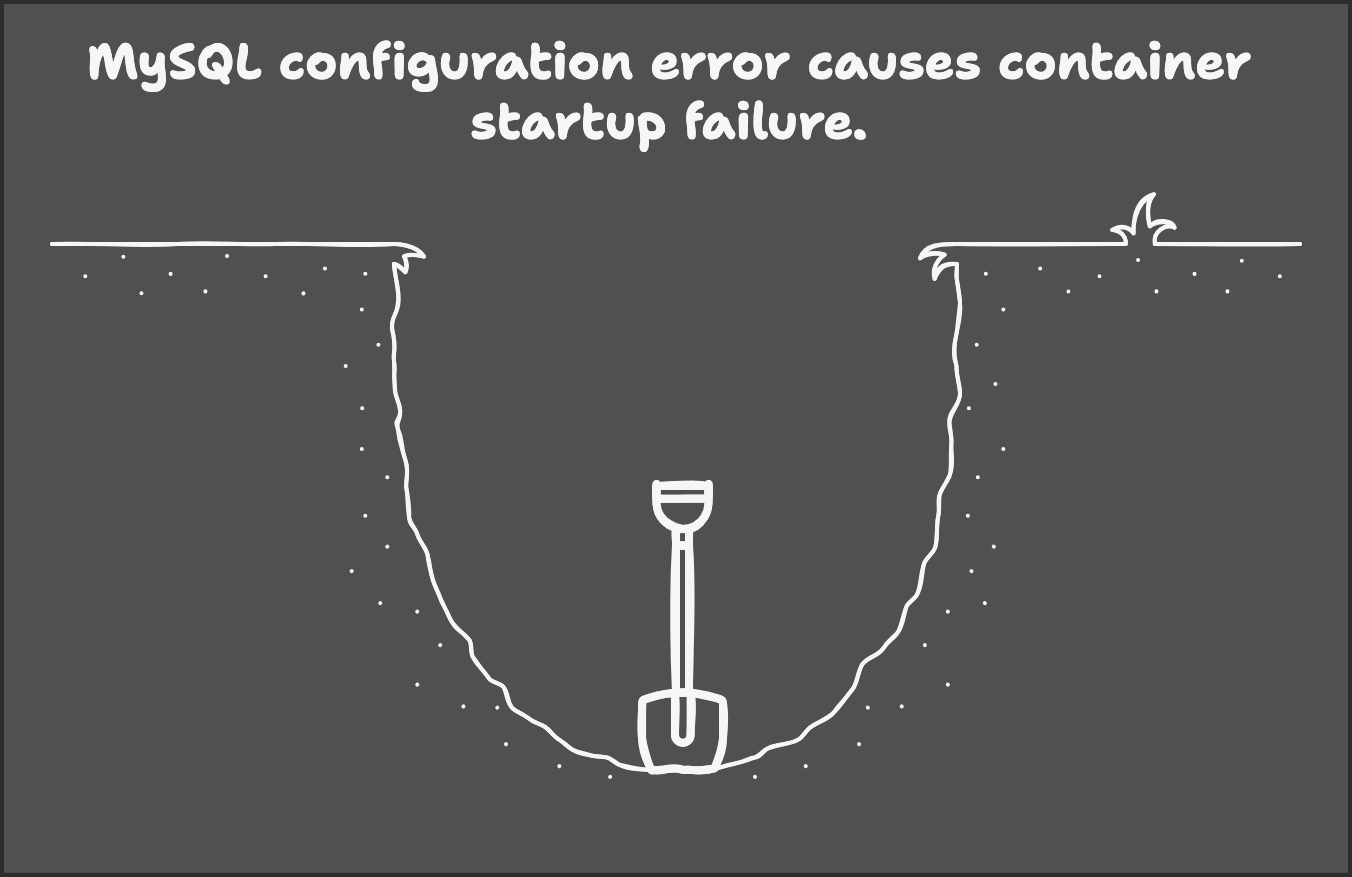 Error while setting value ‘ONLY_FULL_GROUP_BY,NO_AUTO_CREATE_USER,NO_ENGINE_SUBSTITUTION’ to ...